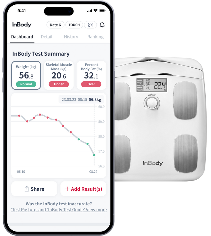 InBody APP – InBody Asia Sdn Bhd